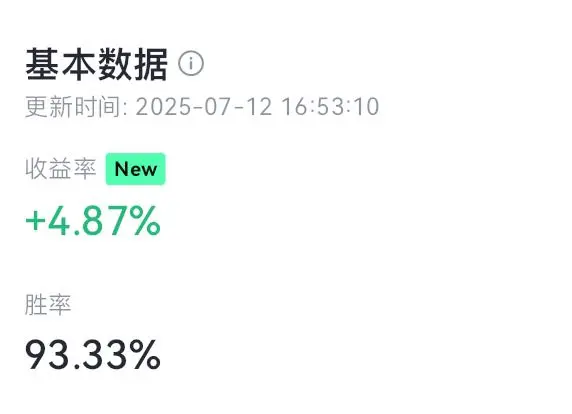 El primer día, un poco | Yidiandian en Gate Square