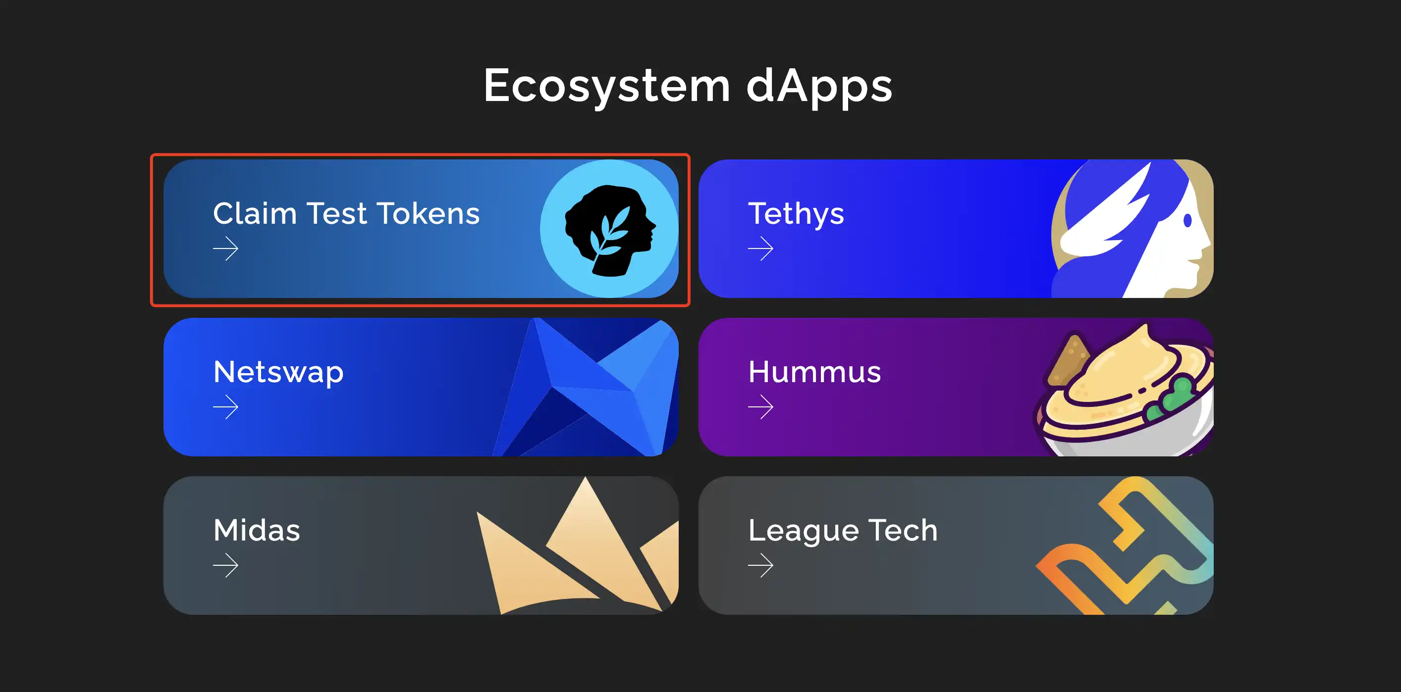 Metis Community Test Participation Tutorial: How to Get Potential ...