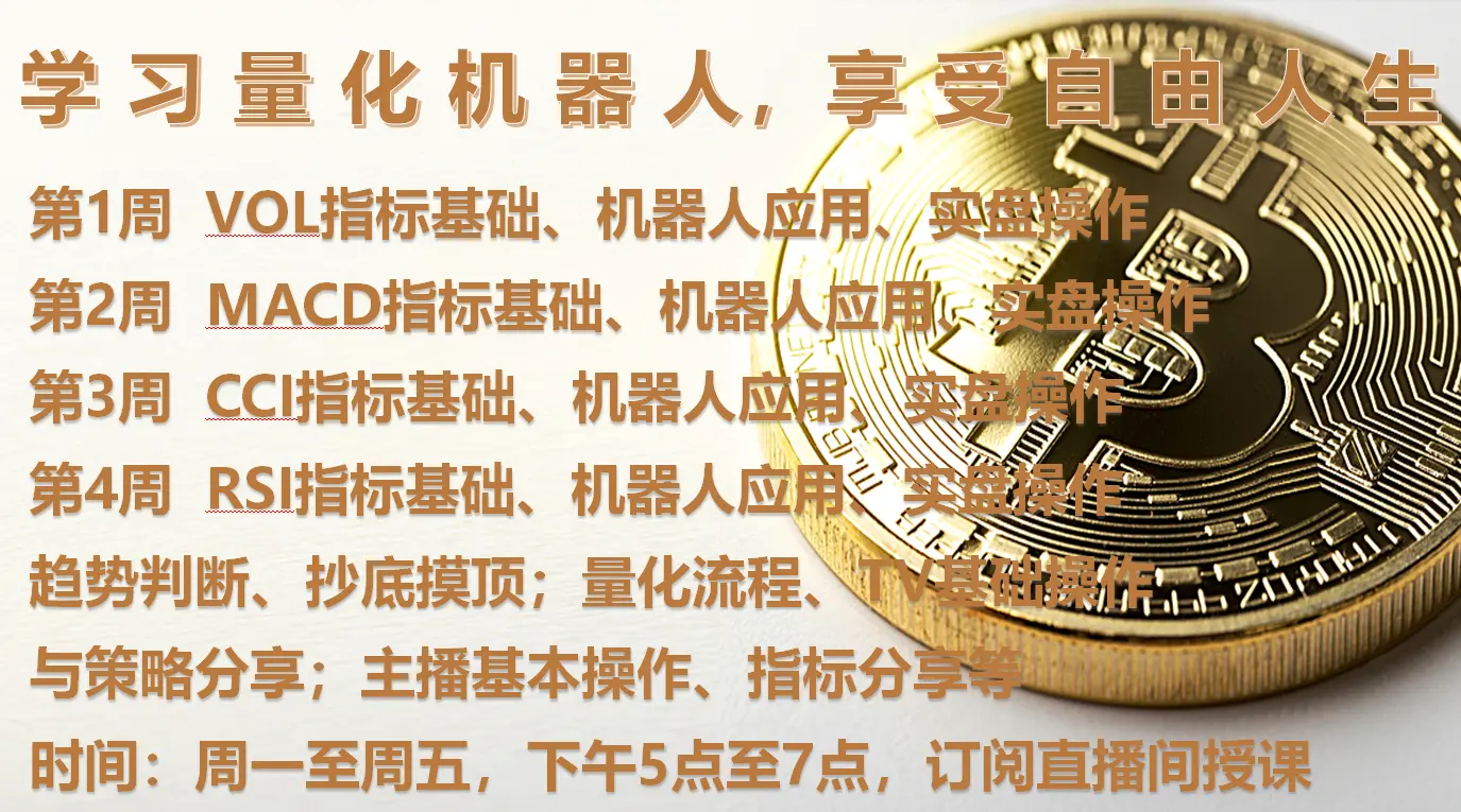 This week's course "RSI Indicator Basics and Robot | 智赢天下——大智 on Gate ...